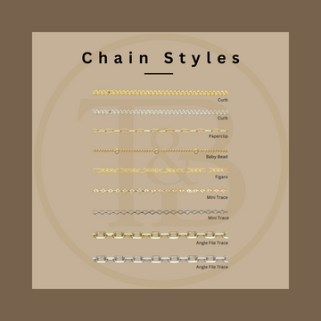 Permanent Bracelets – Thorpe and Brown